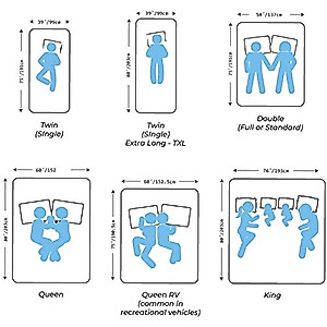 RUUF Mattress Topper Twin, 4 Inch Ventilated Gel Infused Memory Foam Topper with CertiPUR-US Certified for Trundle Bed, Day Bed, Single Bed, Cloud-Like Soft