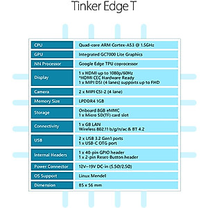 Tinker Edge T,Same SOM as Coral Dev Board,1GB RAM+8GB eMMC