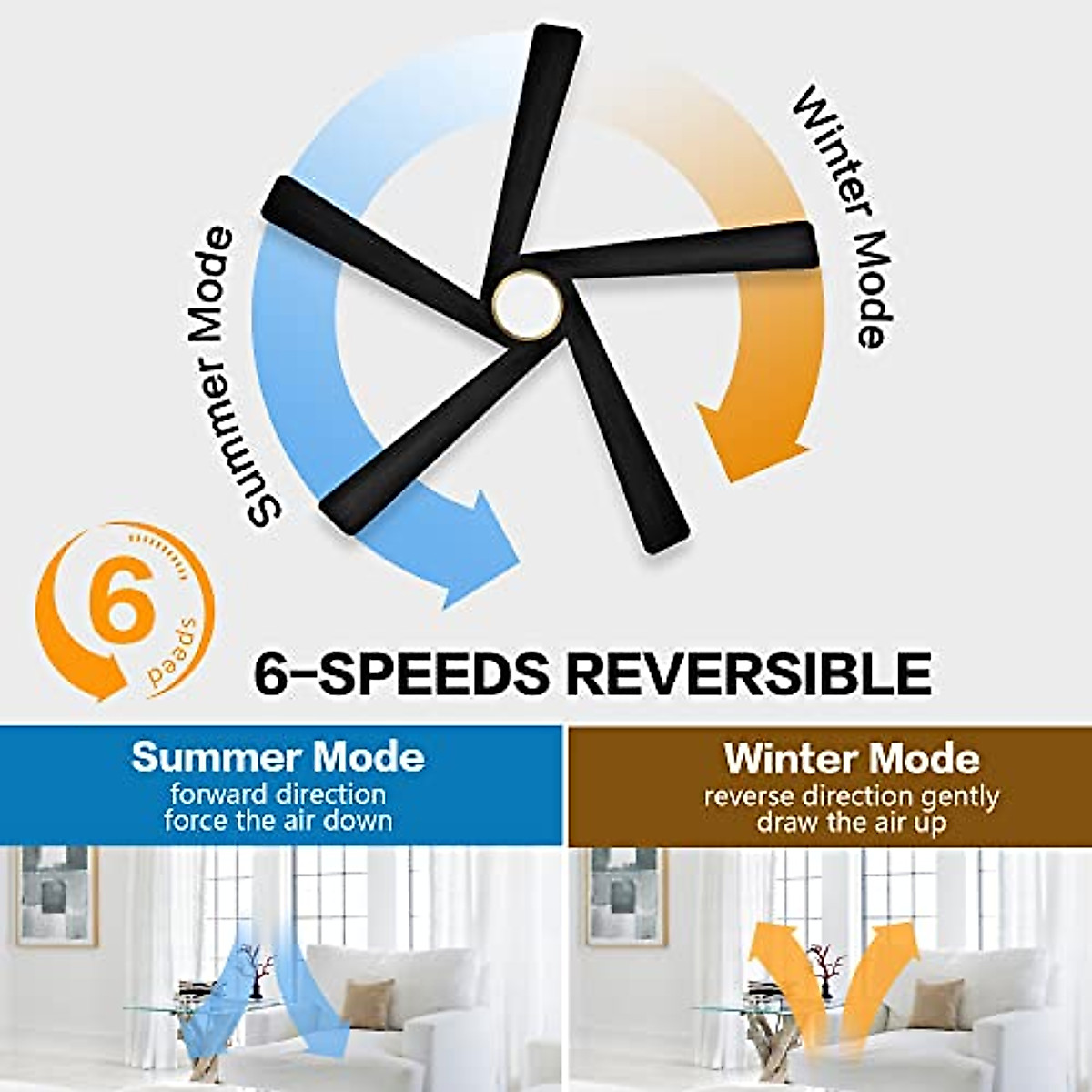 WINGBO 54 Inch DC Ceiling Fan with Lights and Remote Control, 5 Reversible Carved Wood Blades, 6-Speed Noiseless DC Motor, Modern Ceiling Fan in Brass Finish with Black Blades, ETL Listed