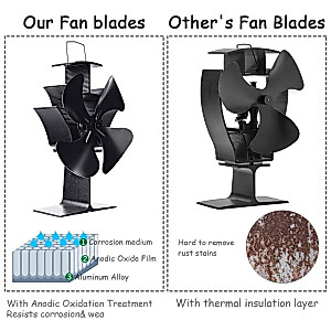 COSTWAY 4-Blade Stove Fan, Multi-Function Fuel Heat Powered Fan, Black, 6.5''X 3.0''X9.0''(LXWXH), 1.5 lbs
