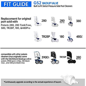 LONGADS G52 Backup Valve Compatible with Polaris Pool Cleaner Parts, Compatible with Polaris 180,280,380,480,3900 Pool Cleaner Polaris Backup Valve, The Valve Body has Been Reinforced