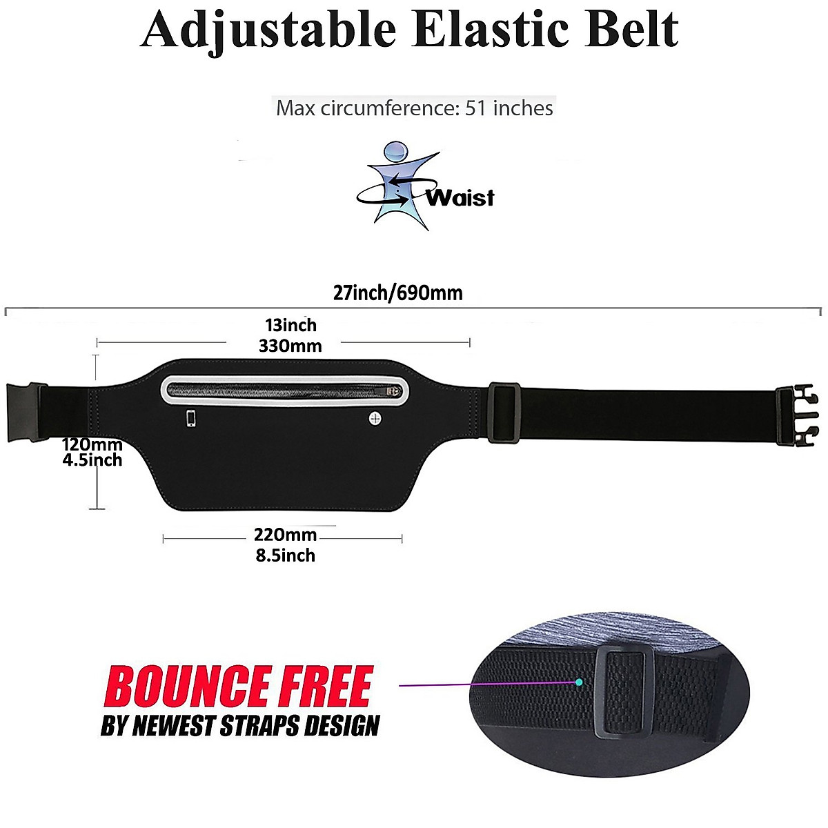 MOVOYEE Fanny Packs for Women, Waterproof Fanny Pack for Men, Adjustable Running Belt Waist Pack Slim Expandable Pocket Belt Black, iPhone Running Holder Cell Phone Elastic Waist Pouch Bag for Galaxy