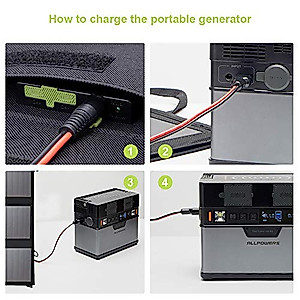 ALLPOWERS Portable Solar Panel 100W (Dual 5v USB with 18v DC Output) Monocrystalline Solar Charger Foldable Solar Panel for Laptop, Generator, 12v Car, Boat, RV Battery
