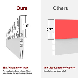 Pehoto Door Draft Stopper Under Door Draft Blocker Insulator Door Sweep Weather Stripping Noise Stopper Strong Adhesive 39'' Length