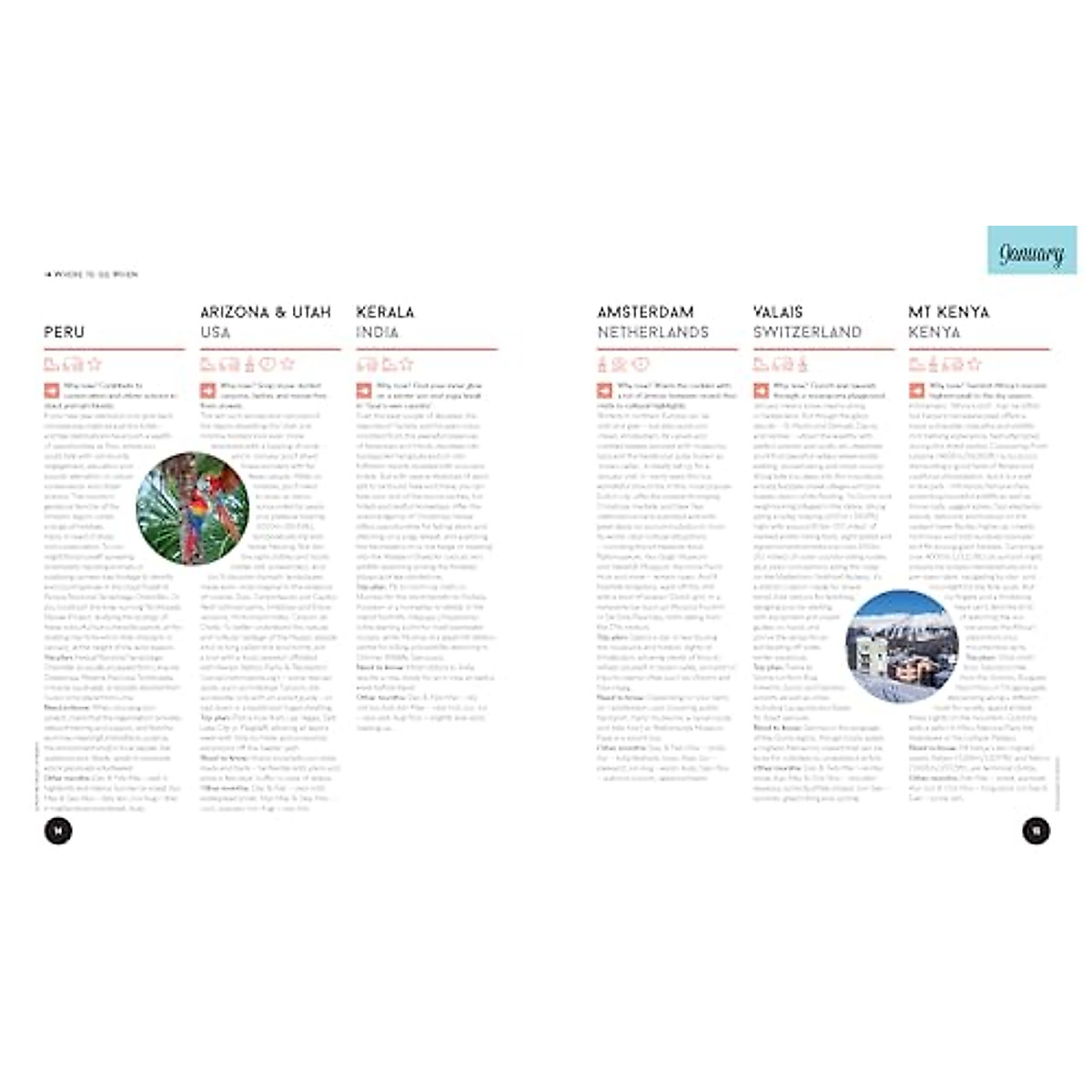 Lonely Planet's Where to Go When