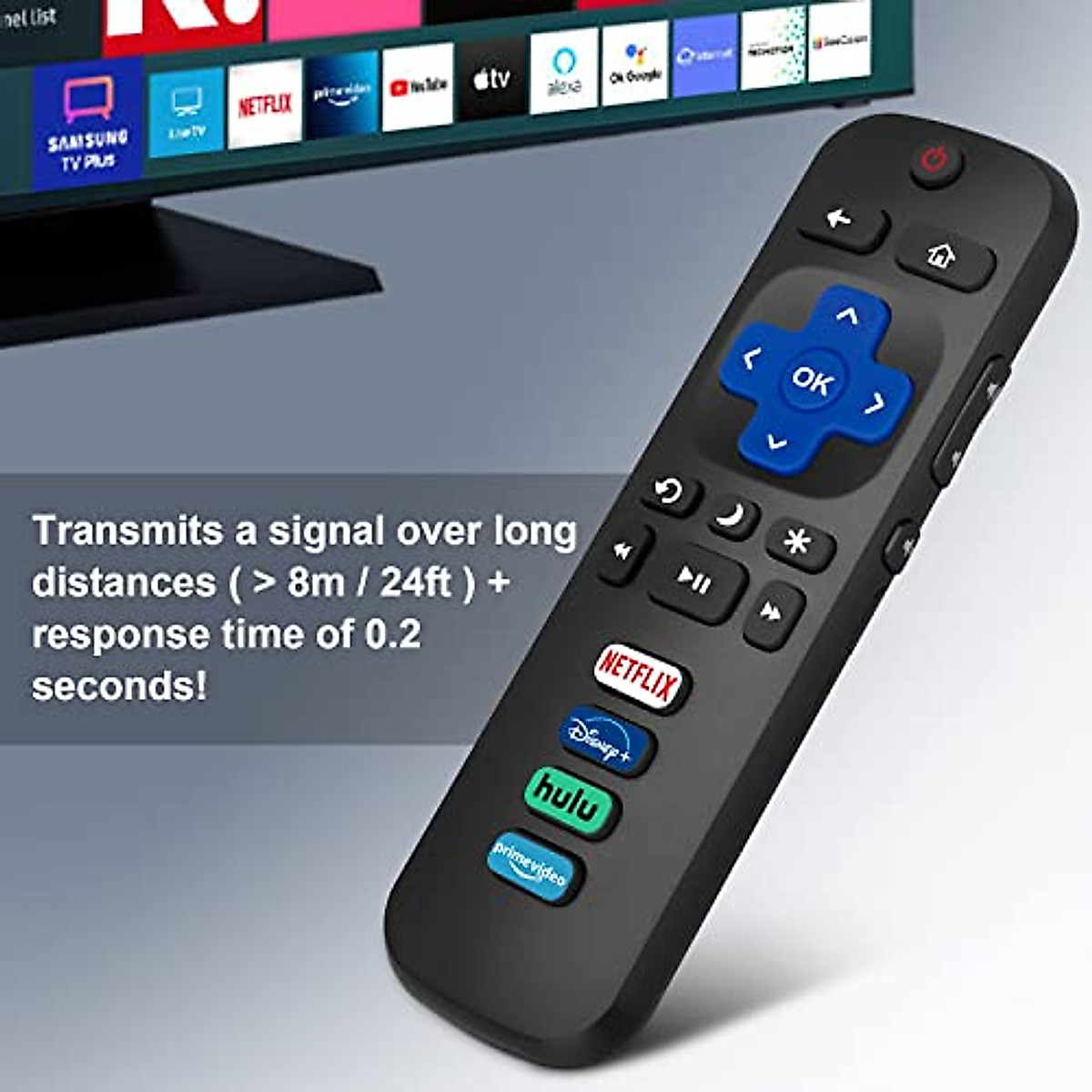 LOUTOC Replacement RC280 RC282 Compatible with TCL-Roku-TV-Remote, Universal TV Remote for Roku Hisense, Onn, Sharp, Philips TVs with Netflix, Disney Hulu, Primevideo Buttons