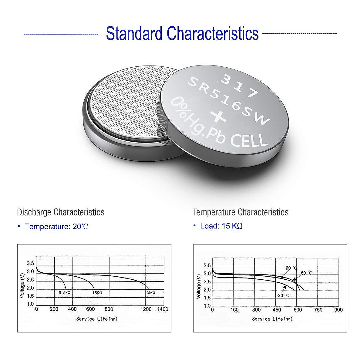 UOGTNON 317 SR516SW Watch Battery 1.5V Button Cell (10-Pack)