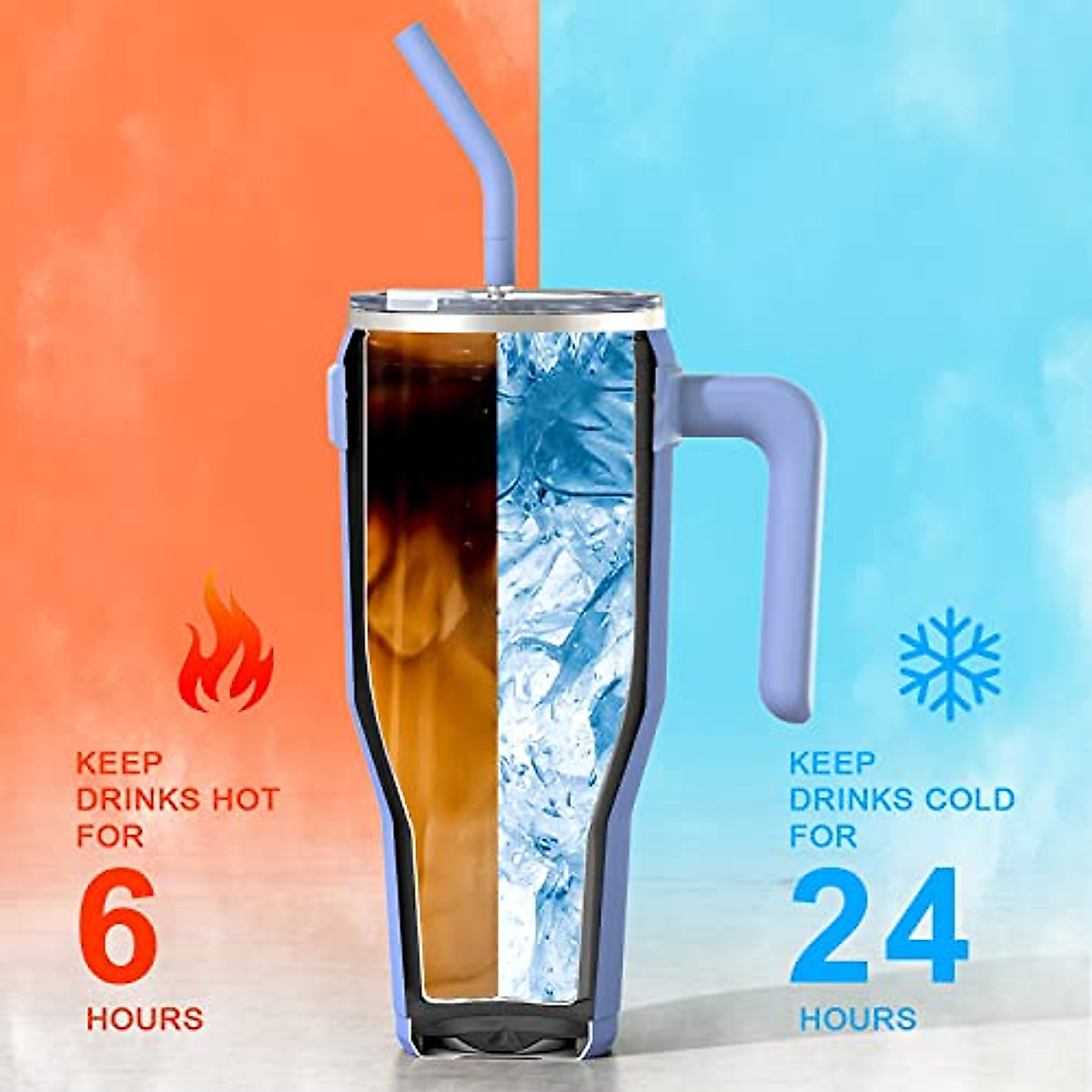 Sursip 50 oz Mug Tumbler,Stainless Steel Tumbler Mug with Non-Removable Handle–Keeps Drinks Cold up to 24 Hours–Sweat Proof, Dishwasher Safe,BPA Free-Mild Mint