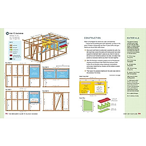 The Beginner's Guide to Raising Chickens: How to Raise a Happy Backyard Flock (Raising Chickens Guide)