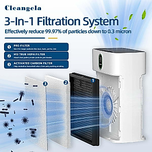 Cleangela HY4866 Air Purifier Replacement Filter 4-Set: Compatible with MORENTO HY4866, WESTHEY HY4866 and YIOU M1 Air Cleaner Purifiers- 4-Pack True HEPA Activated Carbon Filters + 4-Pack Pre-Filters