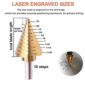 SANUKE Step Drill Bit, High Speed Steel Step bits for Metal Titanium Coated 1/4 to 1-3/8 Total 10 Step Sizes