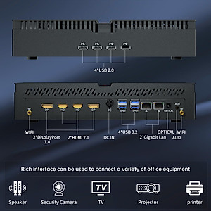Mini PC Gaming, Desktop Computer i9-13900F 24 Cores Upto 5.6GHz, DDR5, 512G M.2 PCIE4.0 SSD, Windows 11 Pro, GeForce RTX4060Ti 8G, Four Display, 8K@60Hz Outputs, Dual LAN, WiFi6E/BT5.3