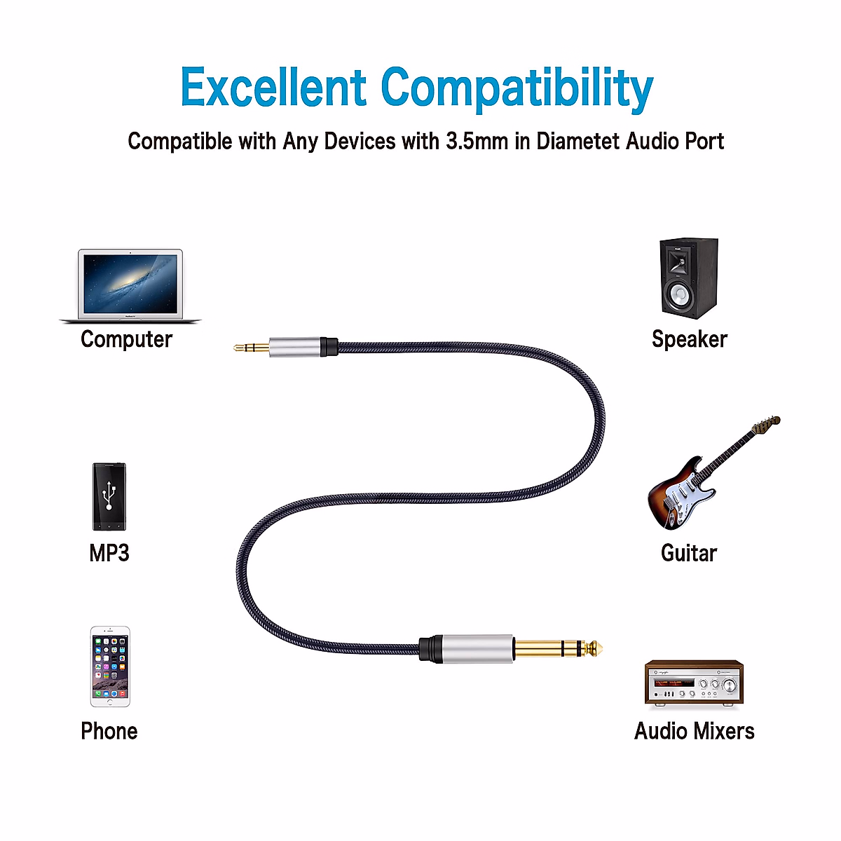 3.5 mm to 6.35 mm Audio Cable 15Ft, Gold-Plated Terminal Silver Color Zinc Alloy Housing 3.5mm 1/8" Male TRS to 6.35mm 1/4" Male TRS Nylon Braided Stereo Audio Cable for Cellphone, Amplifiers(15Ft/5M)