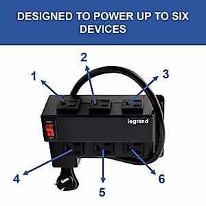 Legrand - OnQ Media Enclosure Power Strip, Half Width for Power Strip Media Cabinet, Power Strip to Optimize Cable Management with 6 Outlets, 3 IEC C13 Adapters,1 IEC C7 Adapter, Black, AC1031