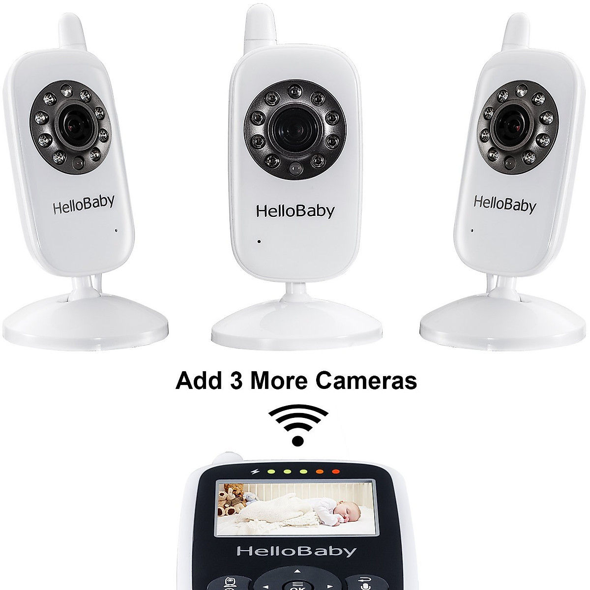 Hello Baby Wireless Video Baby Monitor with Digital Camera HB24, Night Vision Temperature Monitoring & 2 Way Talkback System, White