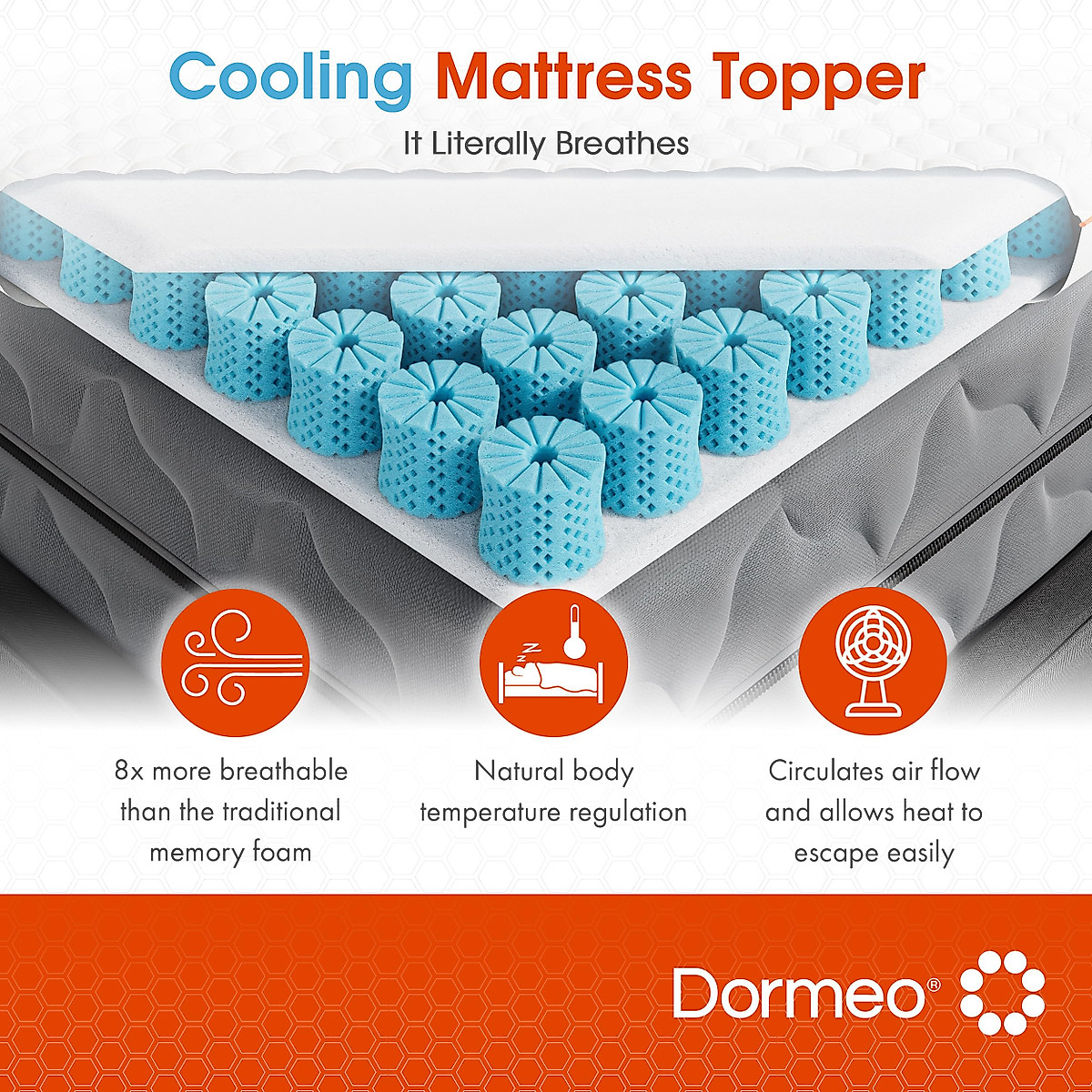 Dormeo Full Size Mattress Topper - OctaspringⓇ Technology Premium Mattress Topper, Relieving Pressure Points and Optimal Back Support - Cooling Mattress Topper with Extra Anti-Slip Bottom, 3 inch