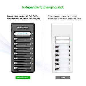 POWEROWL Rechargeable AAA Batteries with Charger, Advanced Individual Cell Battery Charger, High Capacity Low Self Discharge Ni-MH Triple A Batteries -Qty8