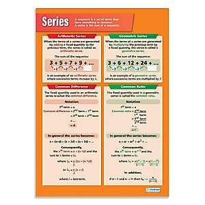 Series Math Poster – Laminated – 33” x 23.5” – Educational School and Classroom Posters