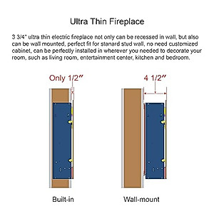 60" Electric Fireplace, Recessed Ultra-Thin Wall Fireplace Heater, Tempered Glass Front Wall Mounted Electric Fireplace with Remote and Multi Color Flame & Emberbed, LED Light Heater (60 inch)