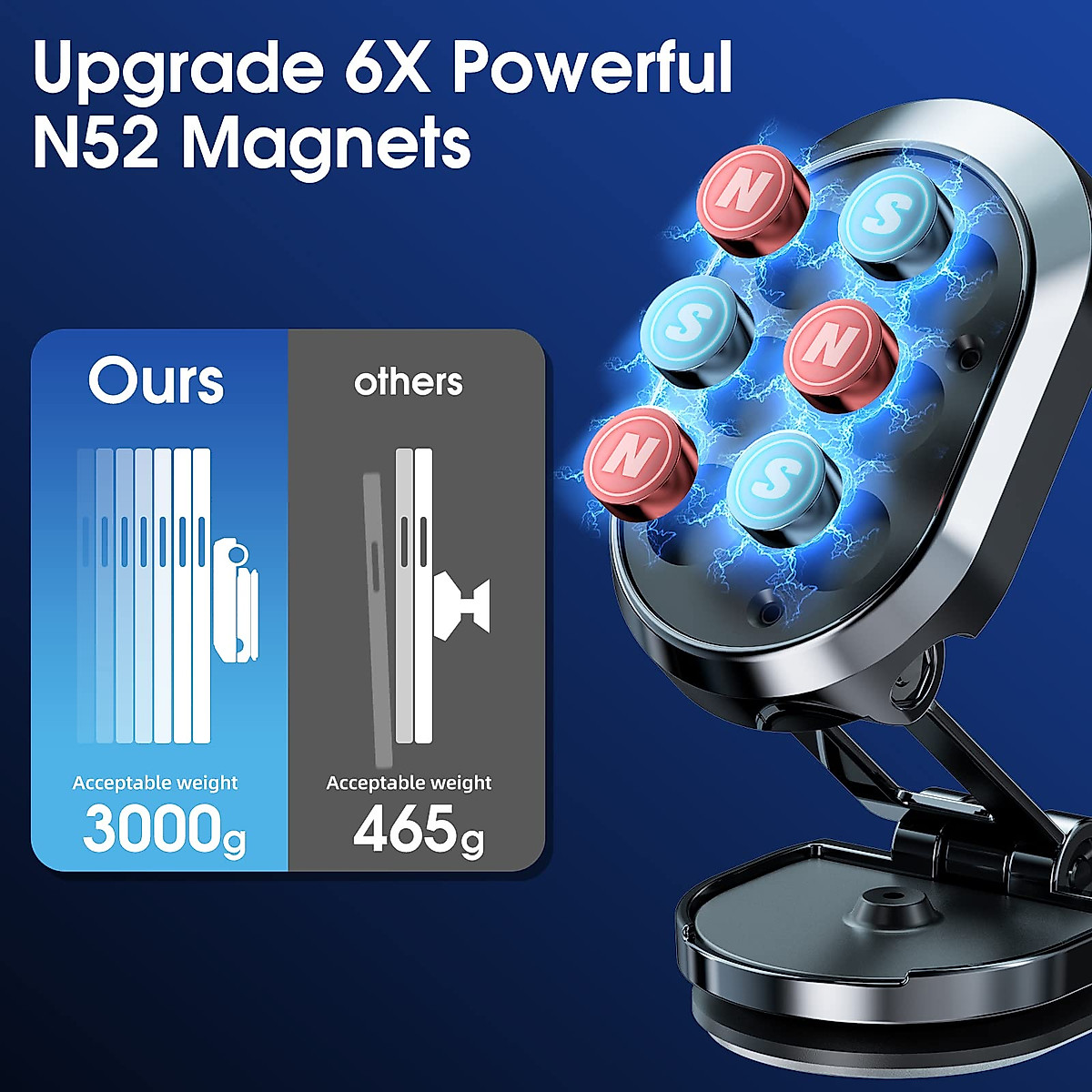 [2-Pack] Magnetic Phone Holder for Car Alloy Folding Magnetic Car Phone Holder [Super Strong Magnet] Car Magnetic Phone Mount 360° Rotation Magnetic Cell Phone Holder Dashboard Car Mount for All Phone