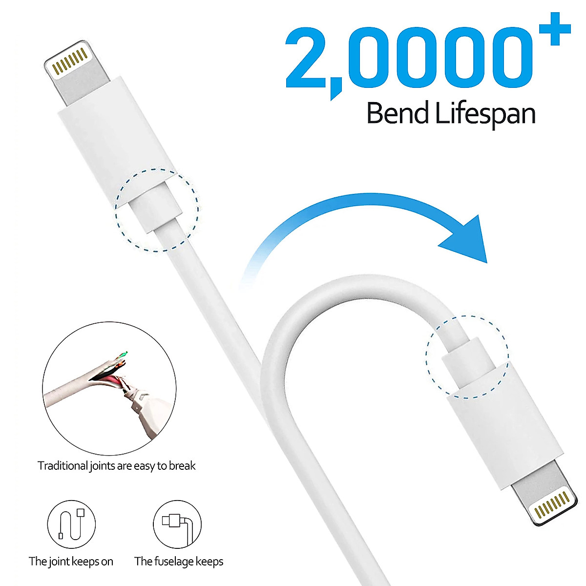 iPhone Charger Cable 6FT [Apple MFi Certified] 3Pack USB-A to Lightning Fast Charger for Apple iPhone, iPad 20,000 Bend Lifespan…