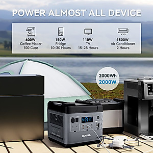 OUKITEL P2001 Power Station, 2000Wh Solar Generator LiFePO4 Battery, Portable Power Station UPS Power Supply, Recharge by AC/Solar/Car (Solar Panel Optional) for Camping Home Use RV Emergency