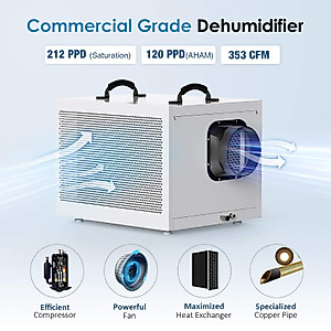 COLZER 212 Pints Crawl Space Commercial Dehumidifier with Pump and Drain Hose, Industry Water Damage Unit for up to 8,000 sq ft Basements, Ideal for Industrial or Whole Home