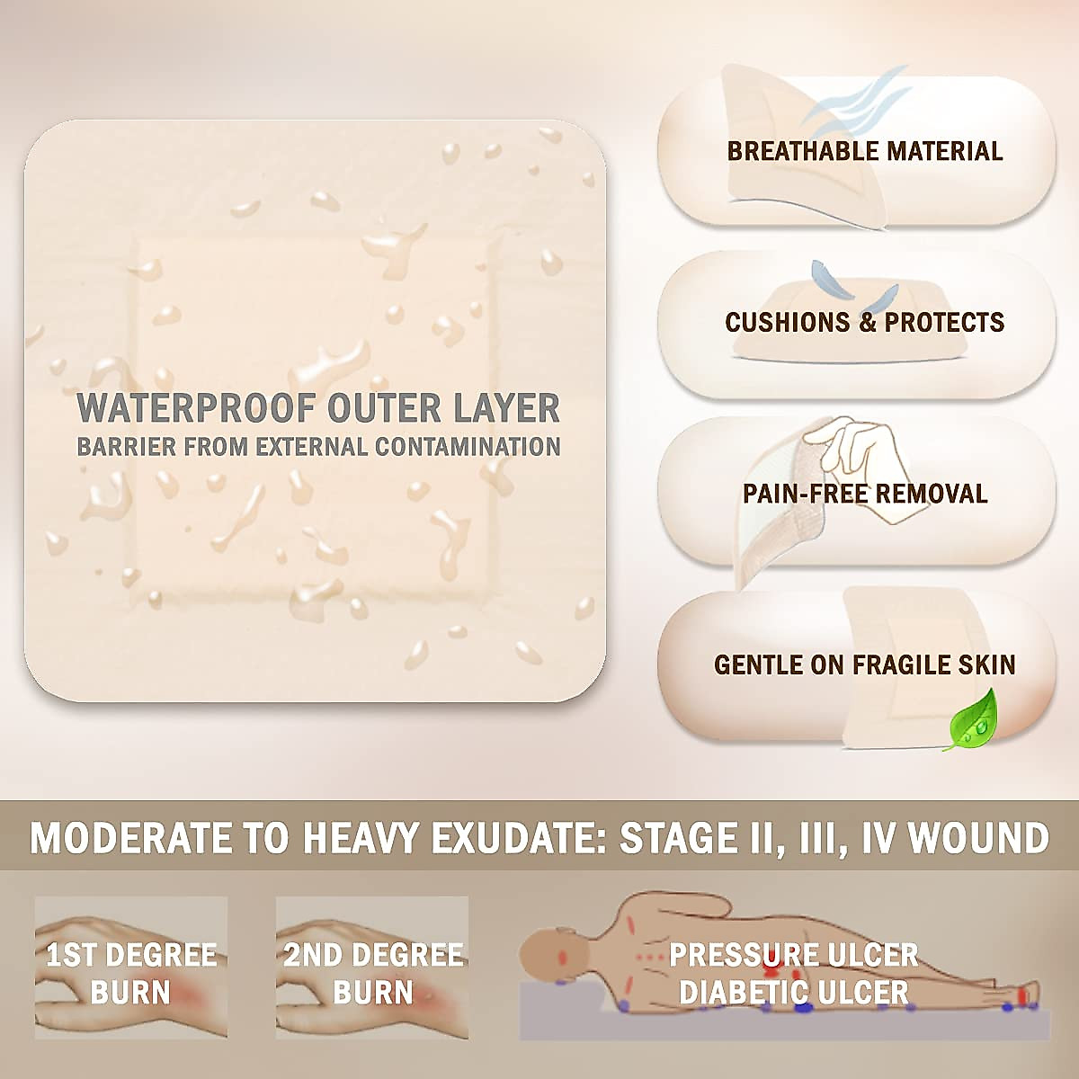 EVERLIT Silicone Foam Dressing with Gentle Adhesive Border | Sterile, Highly Absorbent, Waterproof Hydrocellular Foam Bandages | Advanced Wound Care for Bed Sores, Pressure Ulcers (3" x 3" | 10 Pack)