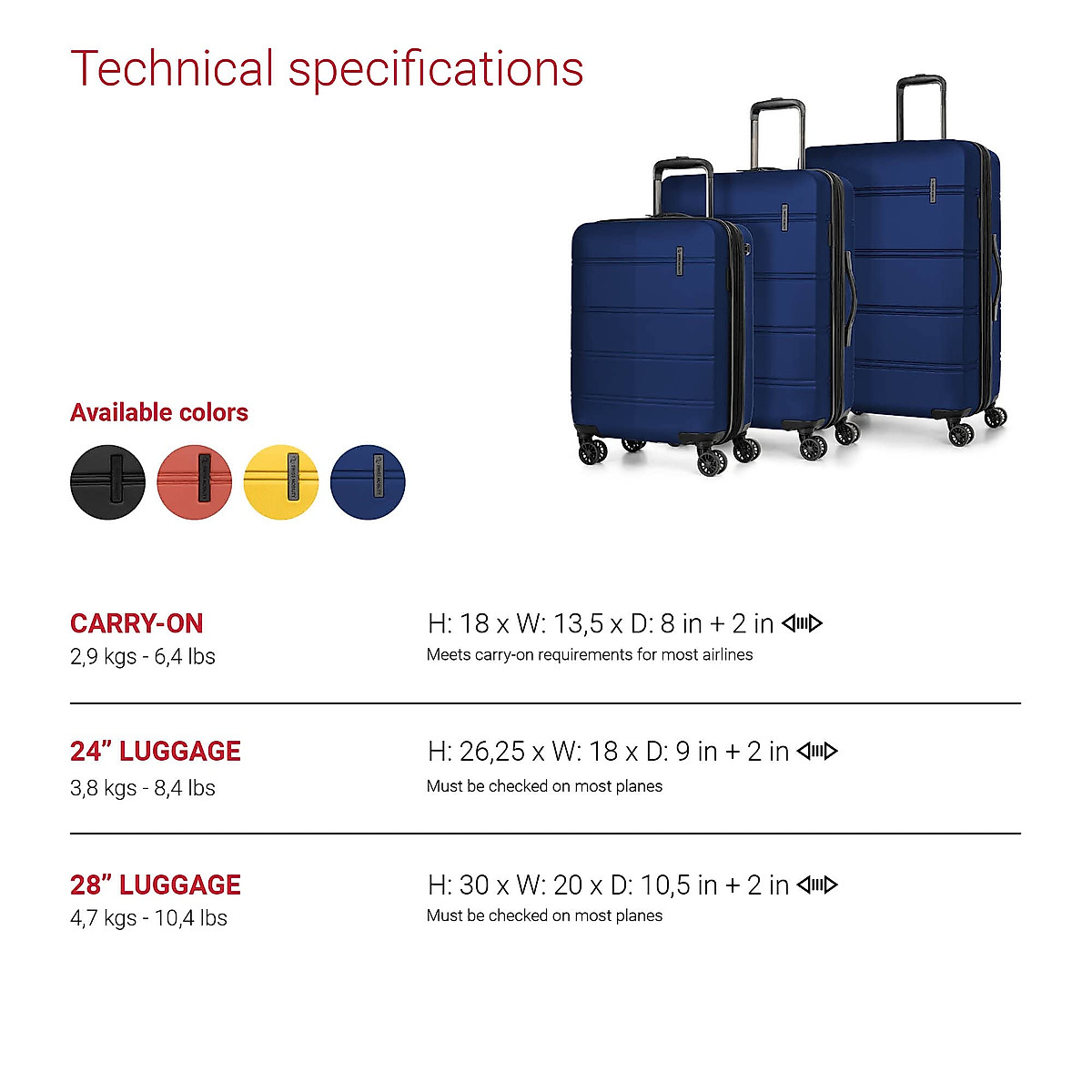Swiss Mobility LAX Collection 3 Piece Hard Shell Luggage Set, Expandable Suitcases with 360-Degree Spinner Wheels, Retractable Handle, 20 Inch Carry On, 24 Inch Mid-size, 28 Inch Large Bags, Blue