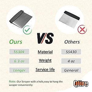 Replacement Griddle Scraper for Blackstone Scraper/Camp Chef/Member's Mark Gas Griddle, Heavy Duty Flat Top Grill Scraper for Traeger Flatrock/Cuisinart Griddle/Razor Griddle Accessories, Stainless