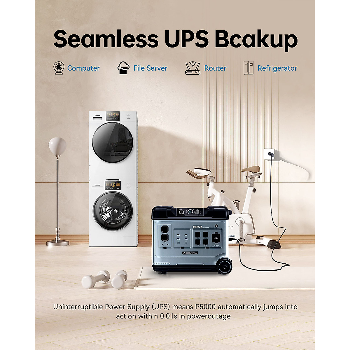 OUKITEL P5000 Solar Generator with 2x400W Solar Panel, 5120Wh LiFePO4 Power Station, 5x2200W AC Outlets (4000W Surge), UPS Battery Backup, 1000W MPPT Solar Input, for Emergency, Power Outage, Home