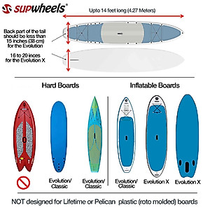 SUP Wheels | Walk or Bike Bundle | Wheel Carry + Bike Strap Handle Combo