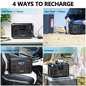 ALLWEI Solar Generator 1200W(Peak 2400W) with 1 * 200W Solar Panel, 1132Wh Portable Power Station, 4* AC Outlet, 6* PD60W USB Outlet, Solar Power Generator for RV/Van Camping Trip Emergency Home Use