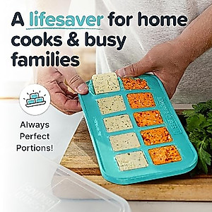 Souper Cubes 2 Tablespoon Freezing Tray with lid, Aqua color, Pack of Two