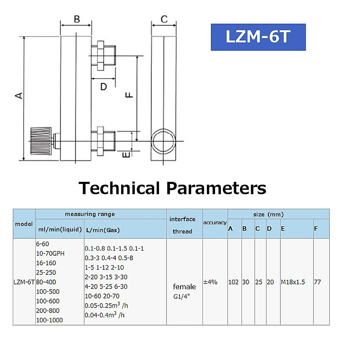 Gas Flowmeter, LZM-6T 2-20LPM/4-40SCFH Pipe Gas Flow Meter with Adjustable Control Valve, Female 1/4" BSPT Thread Interface Panel Mount Type Flowmeter for Oxygen Air Gas