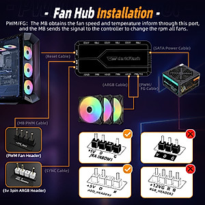 darkFlash 120mm RGB Case Fan, CX6 Addressable ARGB Fan with RGB PWM Fan Hub, High Airflow 5V Motherboard Sync, Ultra Quiet, PWM Static Pressure Fan, High Performance Computer Case Fans, 5 Pack