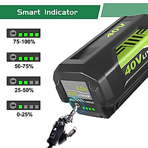 Munikind 6000mAh OP40601 Battery and Charger Replacement for Ryobi 40V Battery OP4050A OP4040 OP4030 OP4026A OP40201 ZROP4026 Compatible with Ryobi Battery 40 Volt Cordless Power Tool RY40180 RY40200