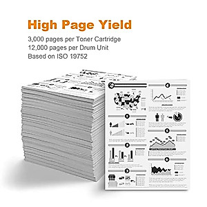 GALADA Compatible Toner Cartridges and Drum Unit Replacement for Brother TN760 TN-760 TN730 TN-730 DR730 DR 730 for DCP-L2550DW MFC-L2710DW HL-L2350DW HL-L2395DW (2 Black Toner with Chip + 1 Drum)