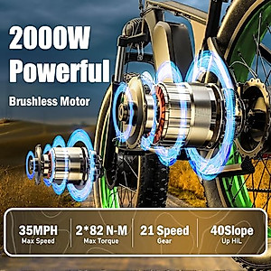 Dakeya Da06 Electric Bike for Adults,Dual Motor Ebike AWD 2000W,21-Speed 35MPH Mountain Snow Ebike with Removable 52V 23AH Battery,26" x 4.0 Fat Tire E-Bike with High-Capacity Cycling Pannier Bag