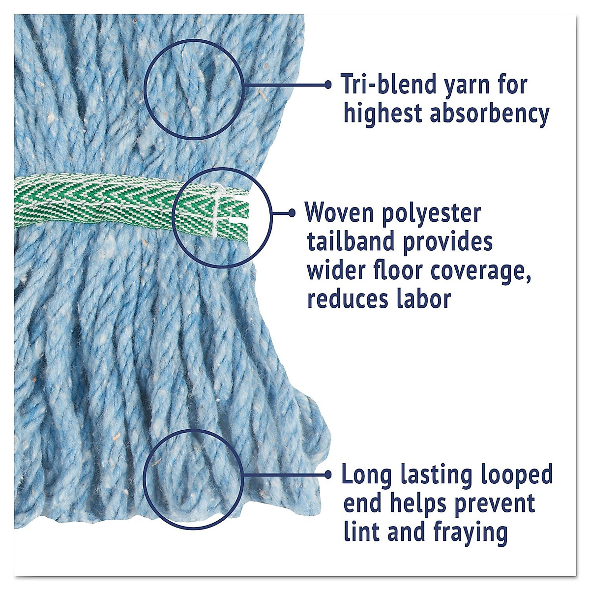 Boardwalk BWK502BLEA 5 in. Headband Super Loop Cotton/Synthetic Fiber Wet Mop Heads - Blue, Medium