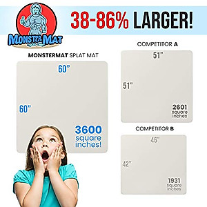 Super Jumbo Splat Mat – 60” x 60” Extra Large Waterproof and Washable Protective Mess Mat for Floors and Tables During Arts Crafts Painting Playtime and Mess Play (Grey, Jumbo- 5ft x 5ft (60" x 60"))