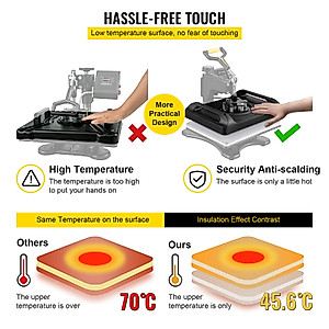 VEVOR Upgrade Heat Press Machine ETL Quality & Safety Certificated 12 x 15 in 8 in 1 Heat Press Power-Saving Combo Multifunctional Sublimation 360°Rotation Heat Press Shirt Printing Machine Black