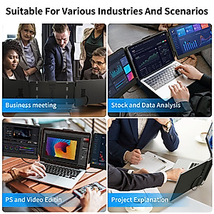 BOSII Laptop Screen Extender Portable - 14 Inch Triple IPS FHD 1080P HDMI/USB-A/Type-C Extended Monitor for Laptops (Maximum Length: 15.74") Compatible with Windows Mac Travel Gaming Work