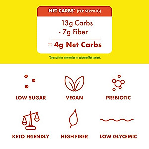 Rip Van Wafels Lemon Cookies, 16 Count, 1g Sugar, 4g Carbs, Vegan, Keto Friendly, Low Calorie, 0g Trans Fat, 120 Calories, 6g Fiber