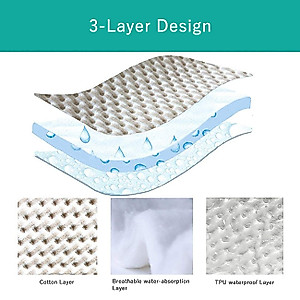 39"X47" Washable Waterproof Urine Pads Incontinence Bed Diaper Changing Mat Mattress Sheet Protector, Absorbency Hosptial Pee Pads Quilt Underpad Sheet for Baby Adults, Beige