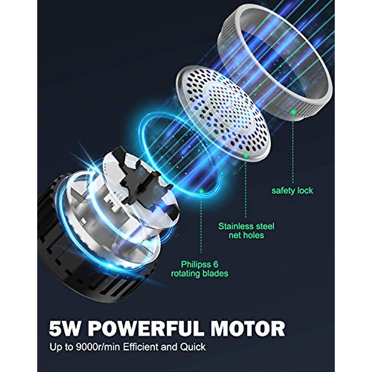 POPCHOSE Shower Steamers Aromatherapy - Dry Brushing Body Brush POPCHOSE Fabric Shaver, Rechargeable Lint Remover with 6-Blades Stocking Stuffers Christmas Gifts for Women and Mom