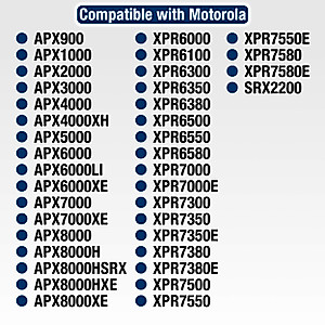 Sheepdog LEO-2W-APXQD Earpiece, Quick Release Police Lapel Mic Headset, Wired, Black Cable, Compatible with Motorola APX 6000 APX 7000 APX 8000 and APX 4000 Radios