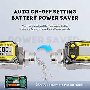 CGOLDENWALL 1” Turbine Fuel Meter, Stainless Steel Water Meter with 1-inch NPT Adapters, Gallon Liquid Flowmeter, Digital Inline Flow Meter for Liquids, Required Flow Rate 2.5-26GPM