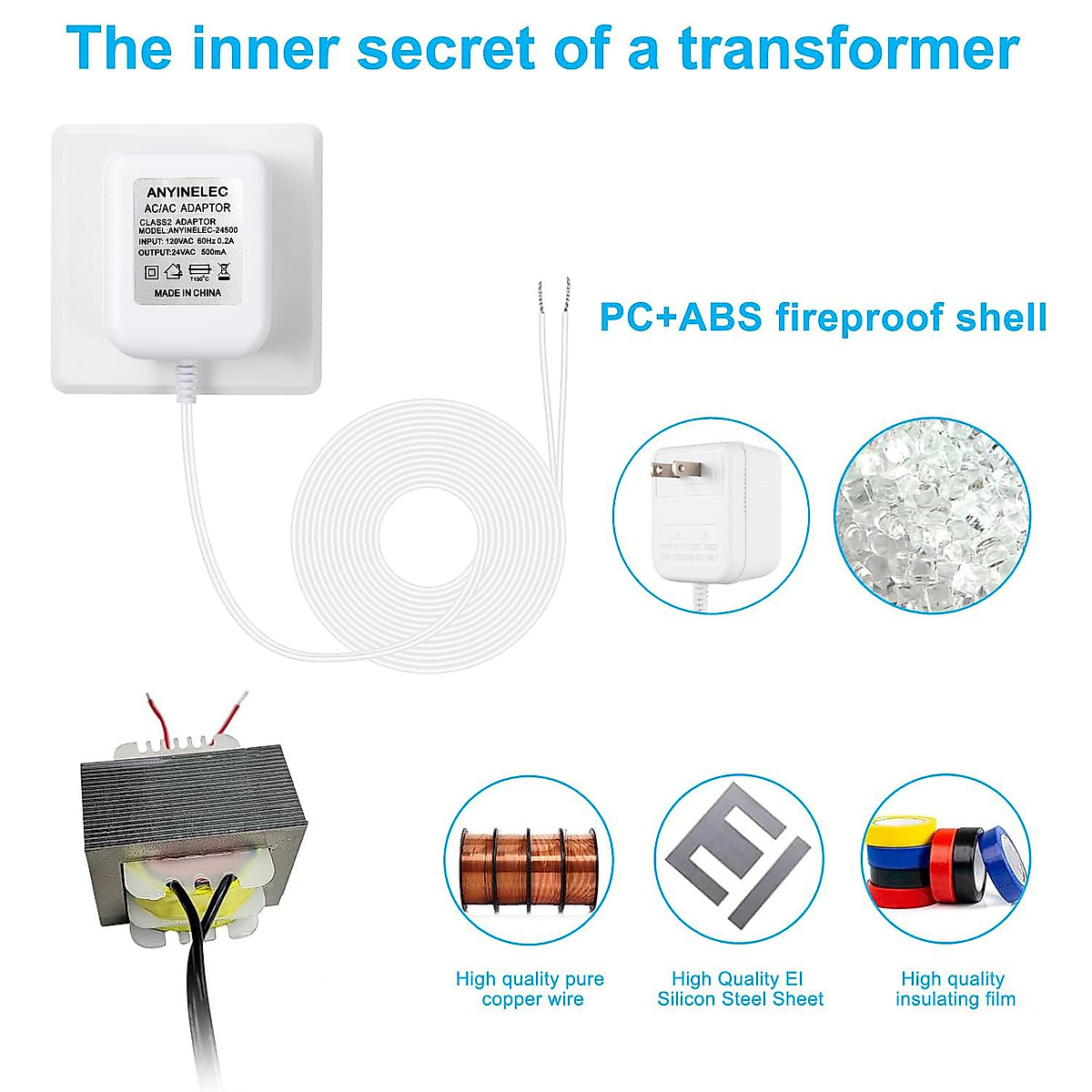 ANYINELEC 24V Doorbell Transformer, C Wire Adapter, for Nest,Sensis,Ecobee, Honeywell WiFi Thermostats, Power Supply for Ring Smart Doorbells Chime, Nest Hello (26.2 Foot White)