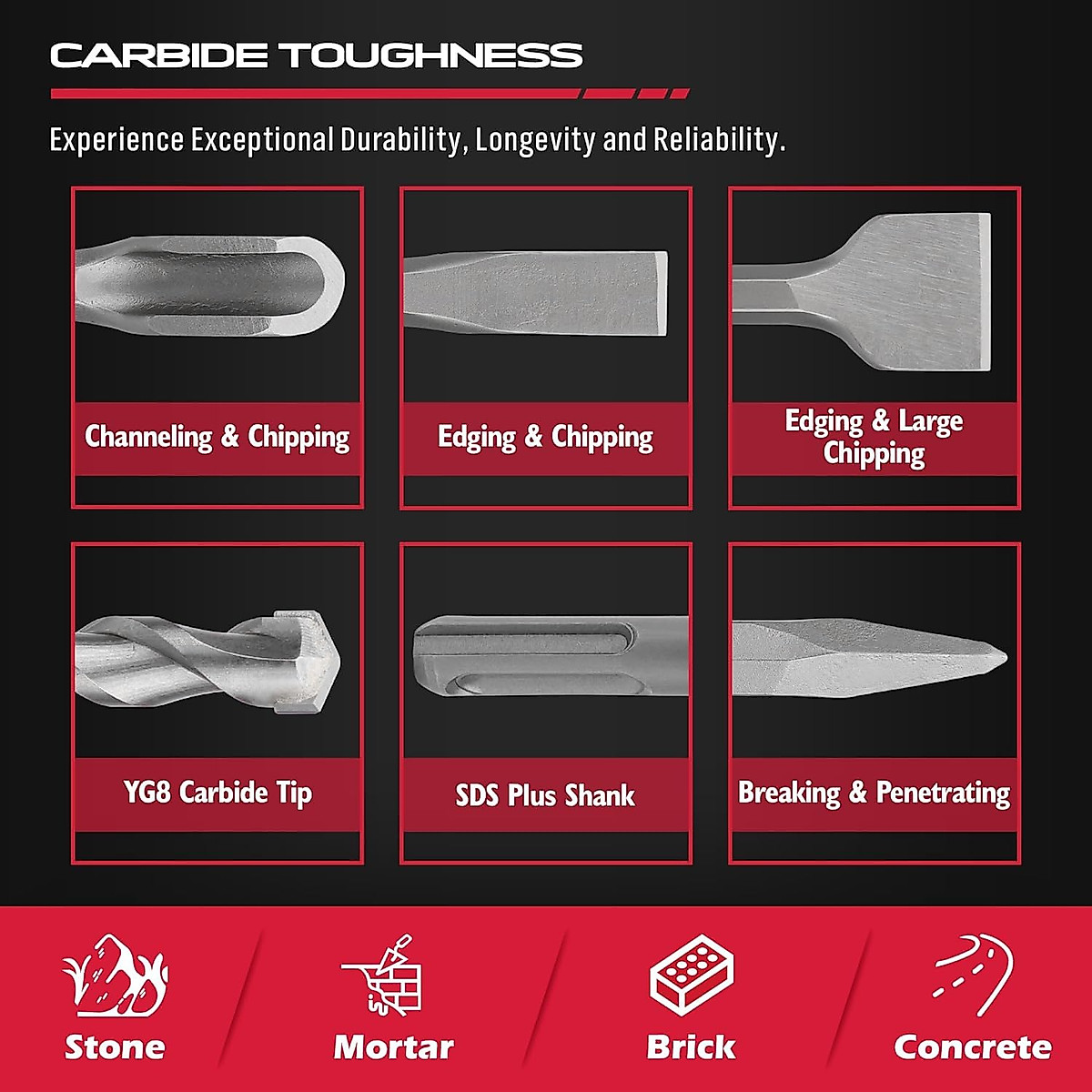 SDS-Plus Rotary Hammer Drill Bit Set - 17 Piece Heavy Duty Corded Electric Air Concrete Masonry Chipping Impact Removal Extension Rock Core Ground Floor Hole Thinset Brick Chisel Tool Storage Pouch